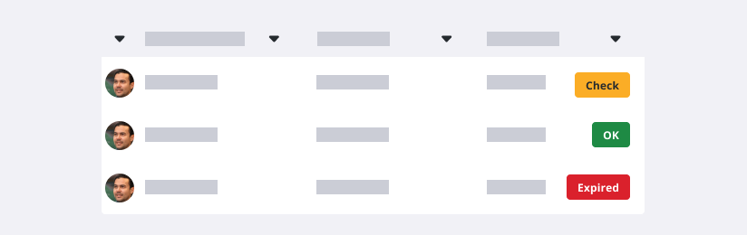 Badges | Trimble Modus Design System